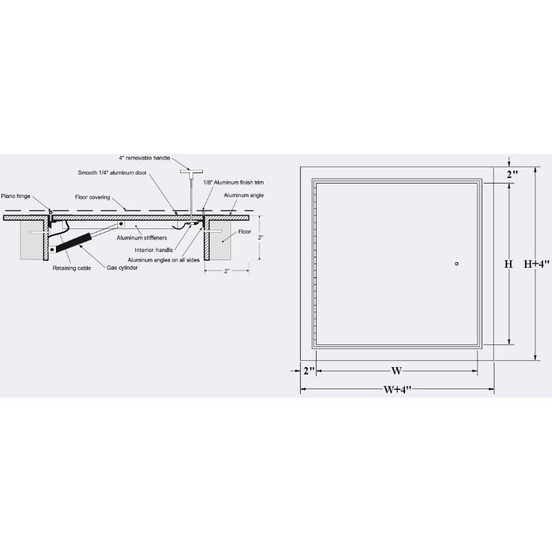 Cendrex Recessed Aluminum Floor Hatch with Exposed Flange — AccessDivision